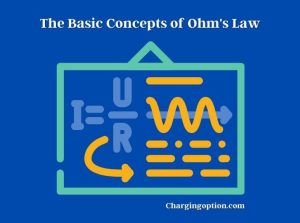 Mastering Ohm's Law: A Beginner's Guide - Charging Option